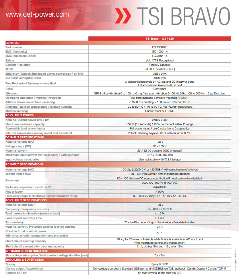 CE+T TSI Bravo125/120 With Extra AC Input 125Vdc 120Vac 2.5KVA 2.5KW P ...