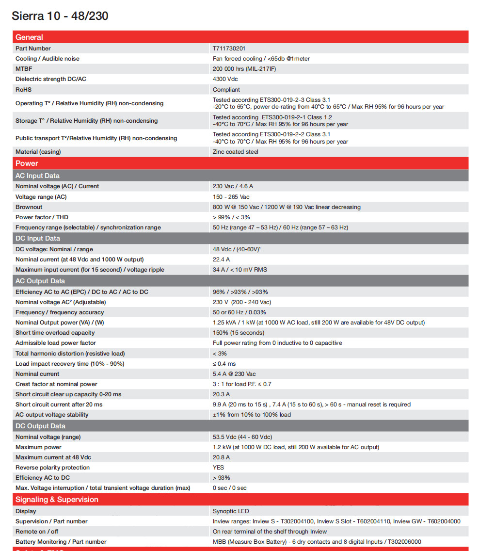 Sierra 10–48/230 Multi Directional Converters 1.25kva 1.2kw Inverters P ...
