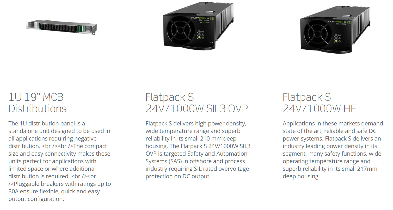 48V 5.4kw Eltek Flatpack S 1U 241122.125 CTOS0301.1319 Telecom OLT equipment