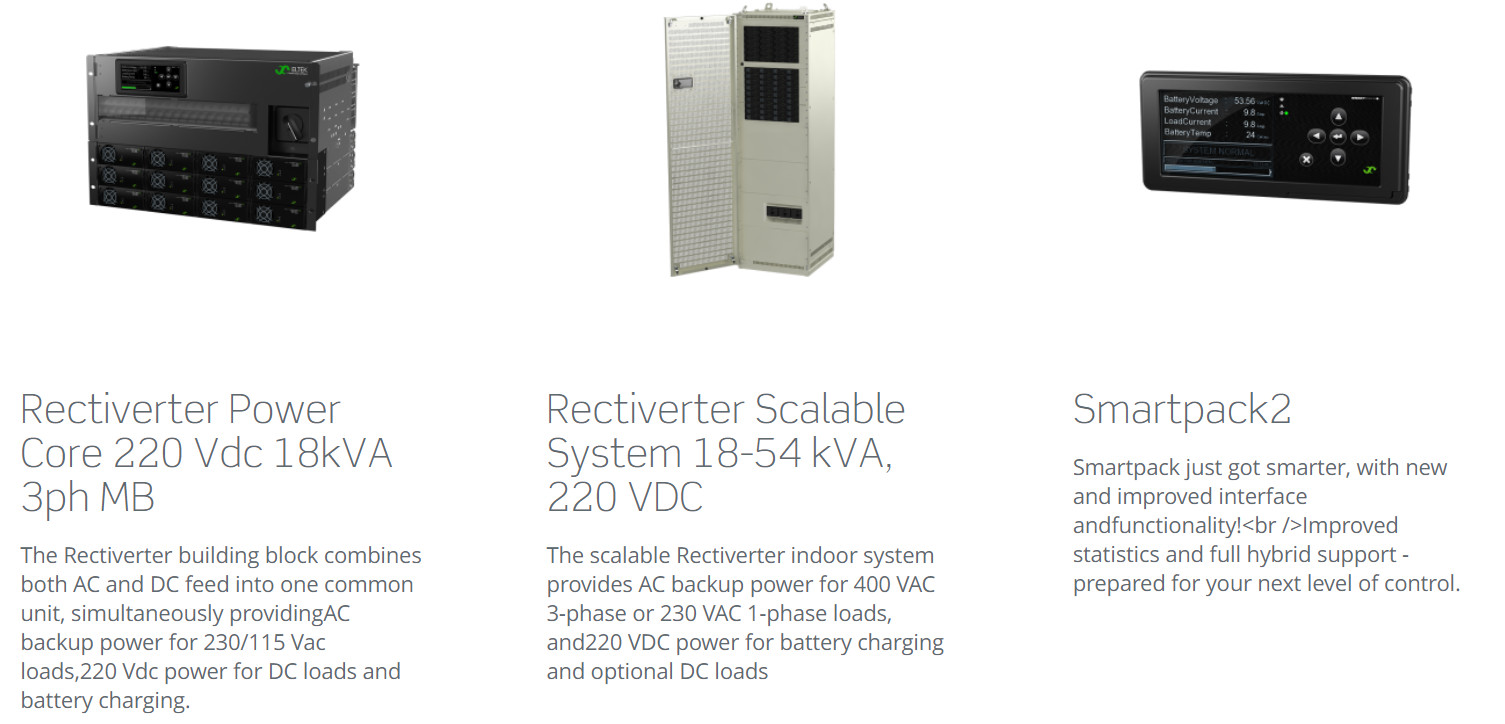 3kVA 1phase 220VDC Telecom Power System Rectiverter Integrated ...