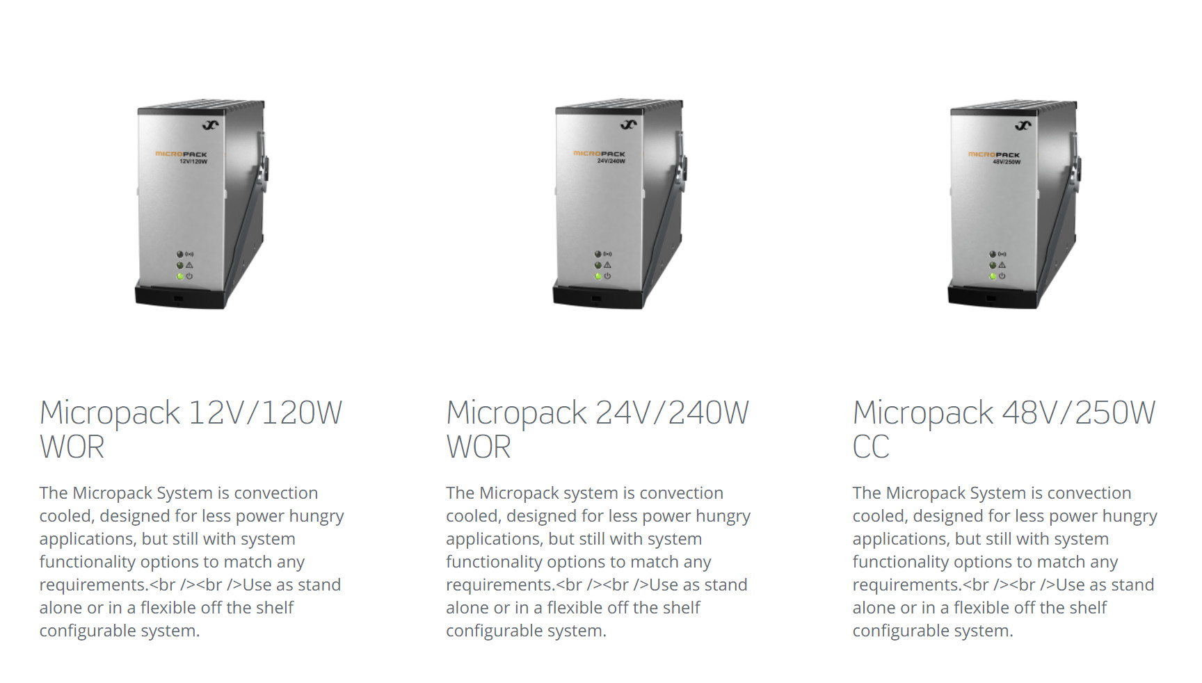 241120.901 241120.920 241120.911 241120.915 Eltek micropack 120W micropack system Eltek controller