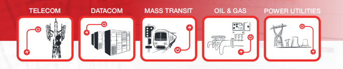 CET Modular Inverter TSI MEDIA 120 Vac 48Vdc 1.5KVA 1.2KW P/N T331330201