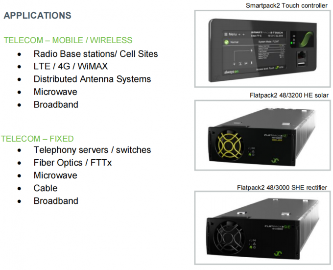 Flatpack2 Telecom Hybrid System Photoelectric Complementary ...