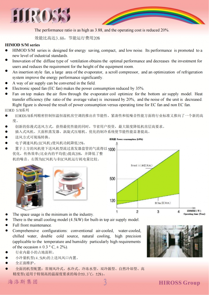 Hiross Brand Precision Air Conditioner Himod Chilled Water Type in ...