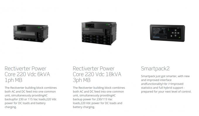 Eltek Flatpack2 24V 48KW DC Power System With Smartpack2 Flatpack2 24 ...