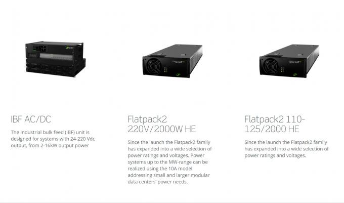 IP21 Eltek Flatpack2 IBB System SPD LLVD BLVD With Smartpack2 Master ...